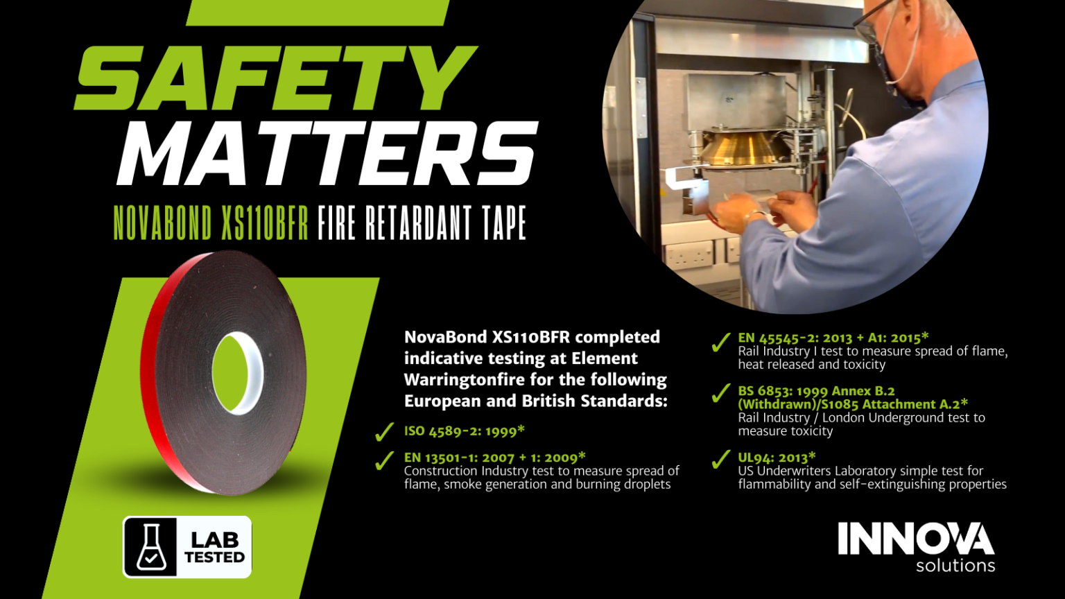 NovaBond XS110BFR Innova Solutions